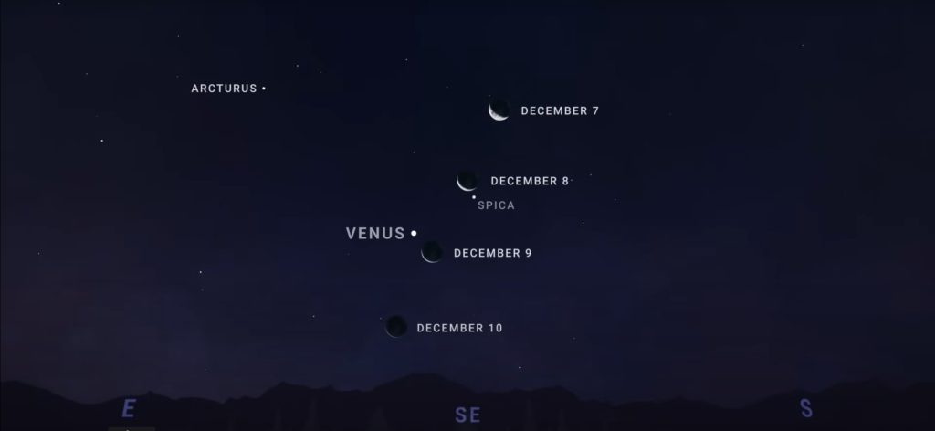 VIDEO Cerul lunii Decembrie | Cunoaste lumea